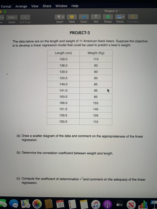 Solved Format Arrange View Share Window Help Project-2 125% | Chegg.com