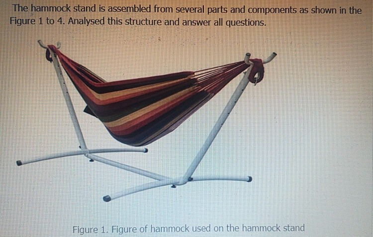 Solved The hammock stand is assembled from several parts and | Chegg.com