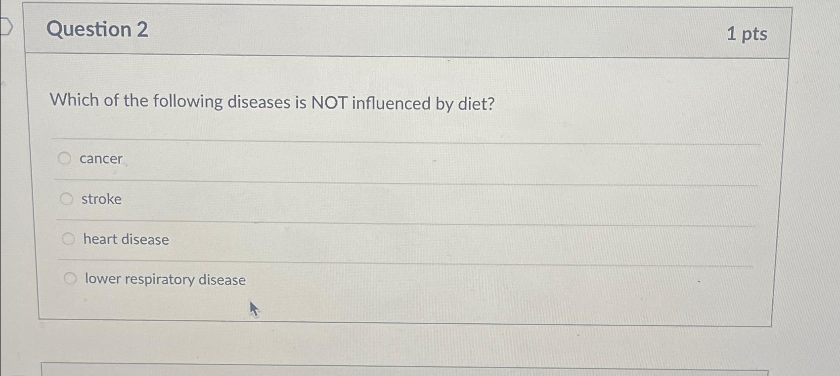 Solved Question 21 ﻿ptsWhich of the following diseases is | Chegg.com