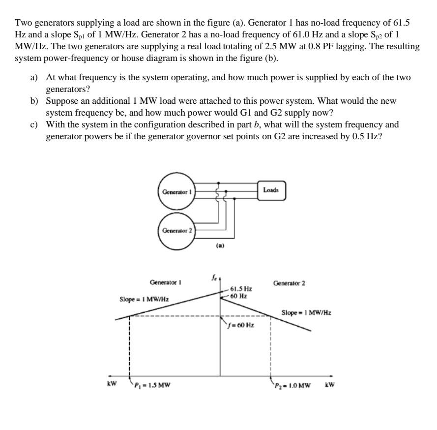 Solved Two generators supplying a load are shown in the | Chegg.com