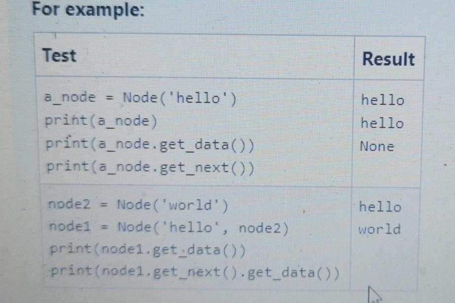 Solved Define a class named Node which is used to represent | Chegg.com
