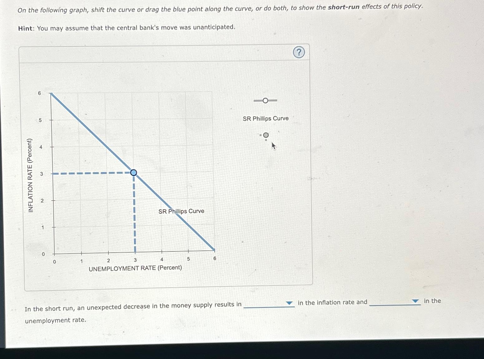 Solved On the following graph, shift the curve or drag the | Chegg.com
