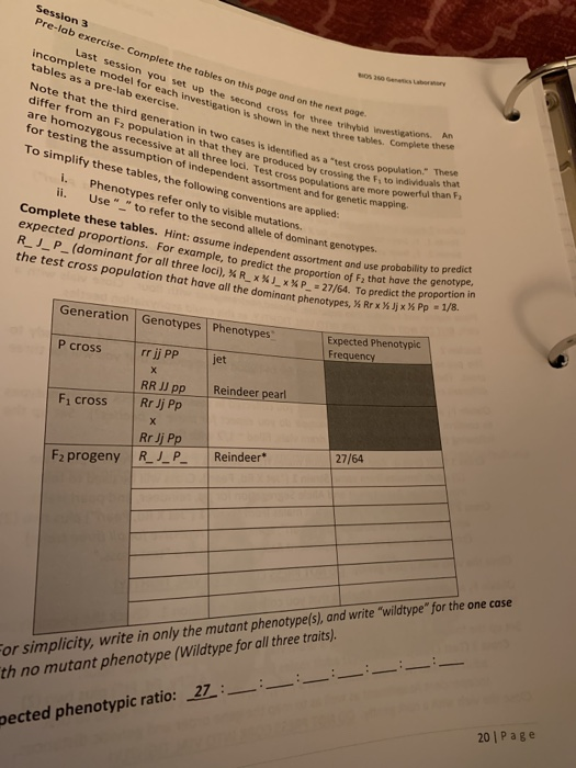 Solved Session 3 Pre-lab exercise- Complete the tables on | Chegg.com