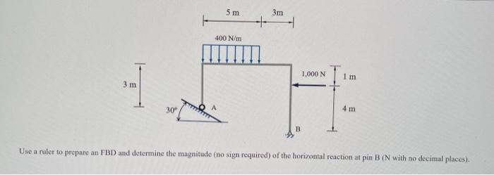 Solved Use a ruler to prepare an FBD and determine the | Chegg.com