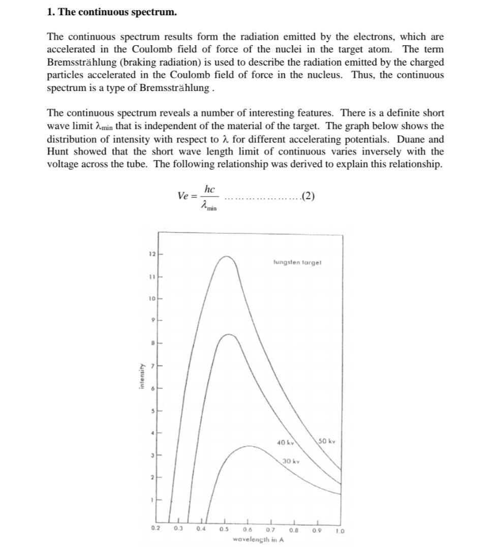 1. The continuous spectrum. The continuous spectrum | Chegg.com
