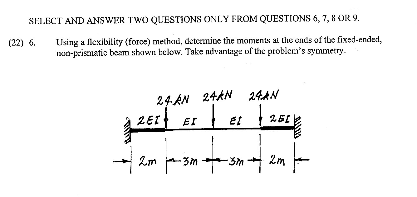 SELECT AND ANSWER TWO QUESTIONS ONLY FROM QUESTIONS | Chegg.com