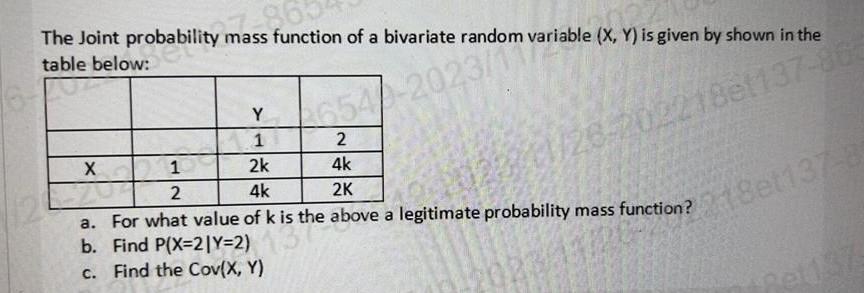Solved The Joint probability mass function of a bivariate | Chegg.com