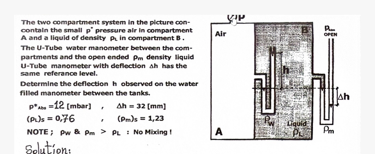 Solved The two compartment system in the picture concontain | Chegg.com