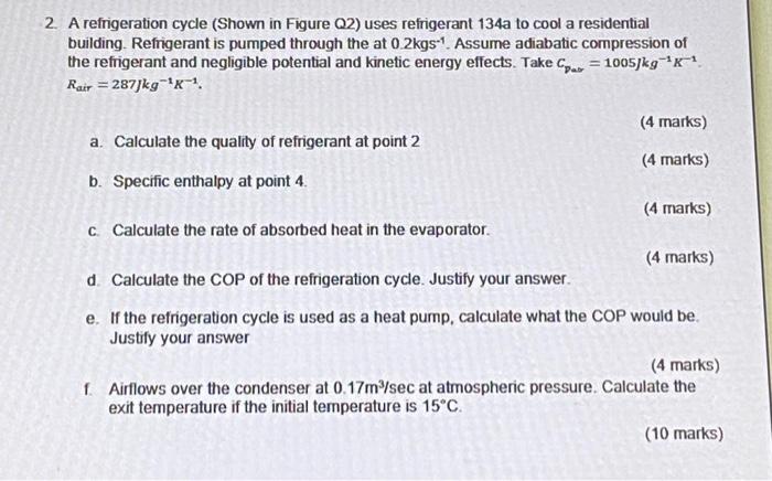 Solved 2. A refrigeration cycle (Shown in Figure Q2 ) uses | Chegg.com
