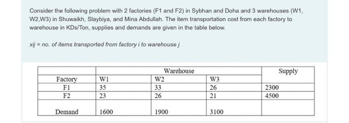 Solved Operations research What type of Linear Programming | Chegg.com