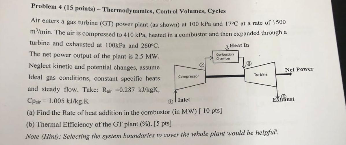 Solved Problem 4 (15 points) - Thermodynamics, Control | Chegg.com