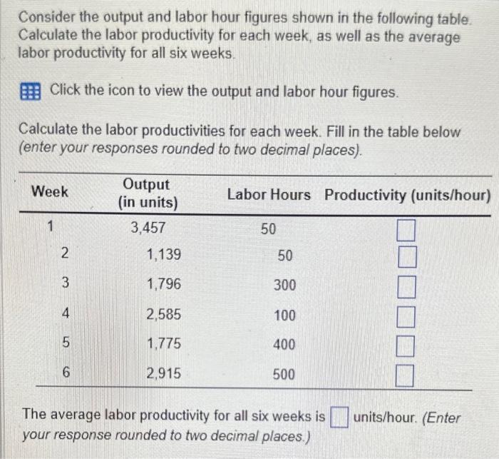Solved Consider the output and labor hour figures shown in | Chegg.com