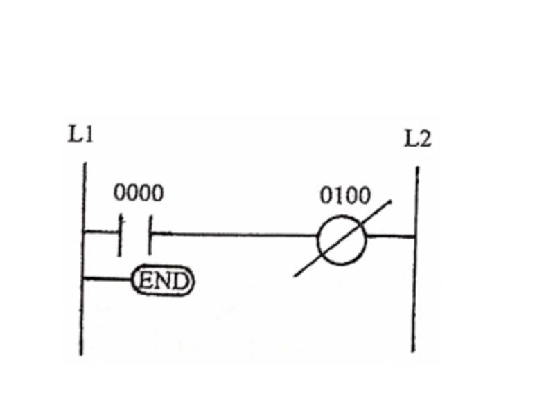 Solved For the following exercises (ladder diagram), write | Chegg.com