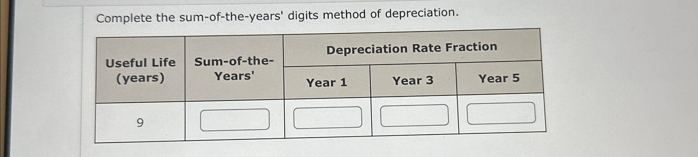 Solved Complete the sum-of-the-years' digits method of | Chegg.com