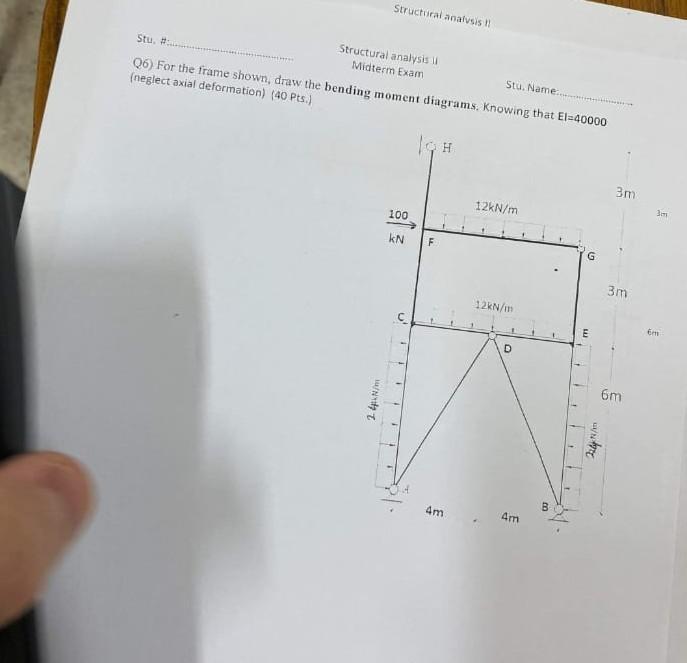 Solved Stu, H: Structural analysis if Q6) For the frame | Chegg.com