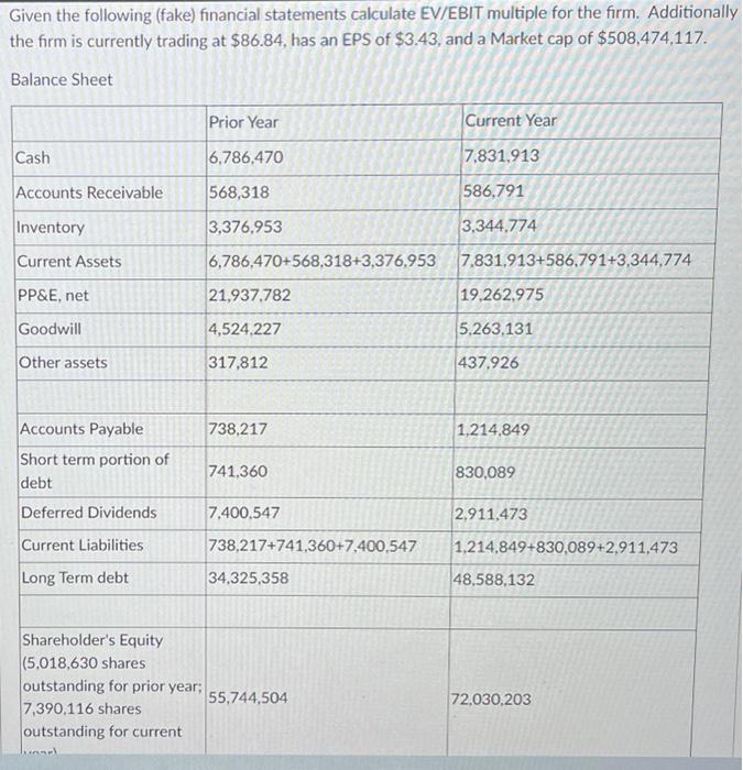 Solved Given the following (fake) financial statements | Chegg.com