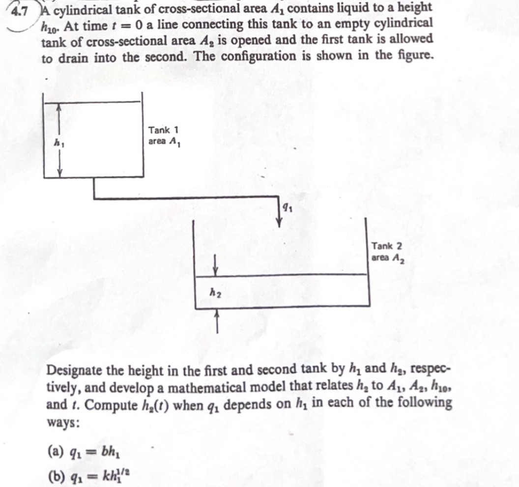 Solved 4.7 ﻿A cylindrical tank of cross-sectional area A1 | Chegg.com