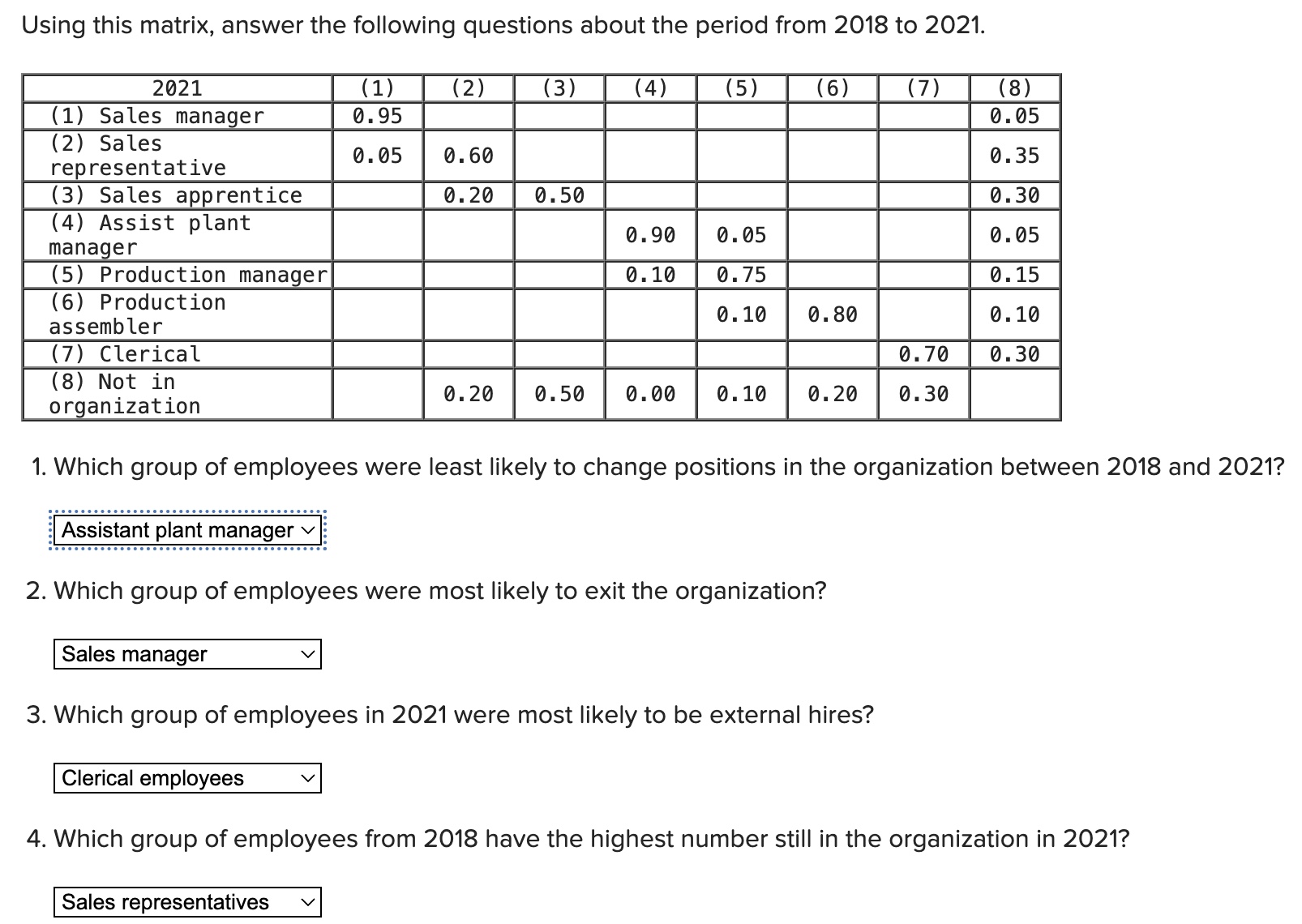 Solved Using this matrix, answer the following questions | Chegg.com