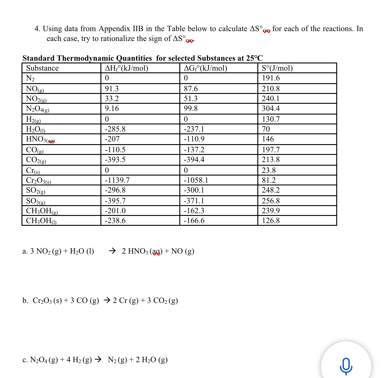 Solved Using data from Appendix IIB in the Table below to | Chegg.com