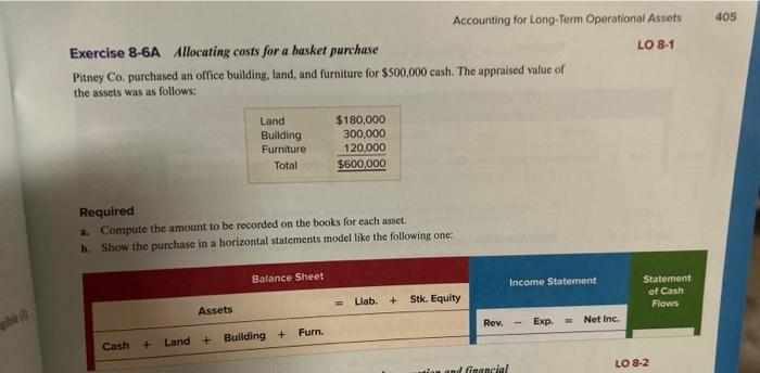 Solved Exercise 8-6A Allocating costs for a basket purchase | Chegg.com