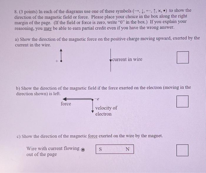 Solved Explain the direction of the magnetic field or force | Chegg.com