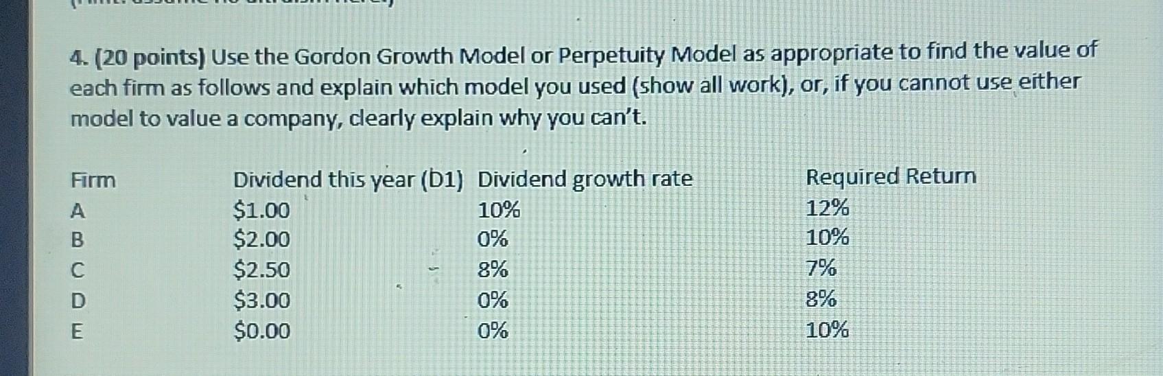 Solved 4. (20 points) Use the Gordon Growth Model or | Chegg.com