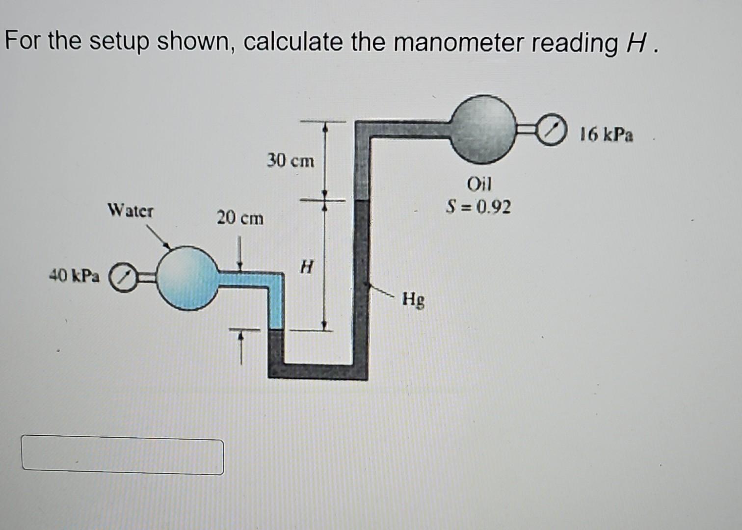 Solved For the setup shown, calculate the manometer reading | Chegg.com