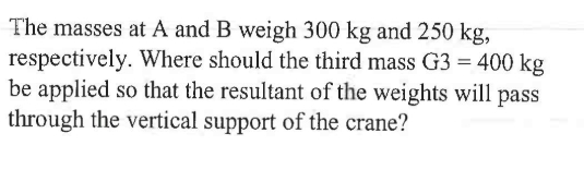 Solved The masses at A and B weigh 300 ﻿kg and 250 ﻿kg , | Chegg.com
