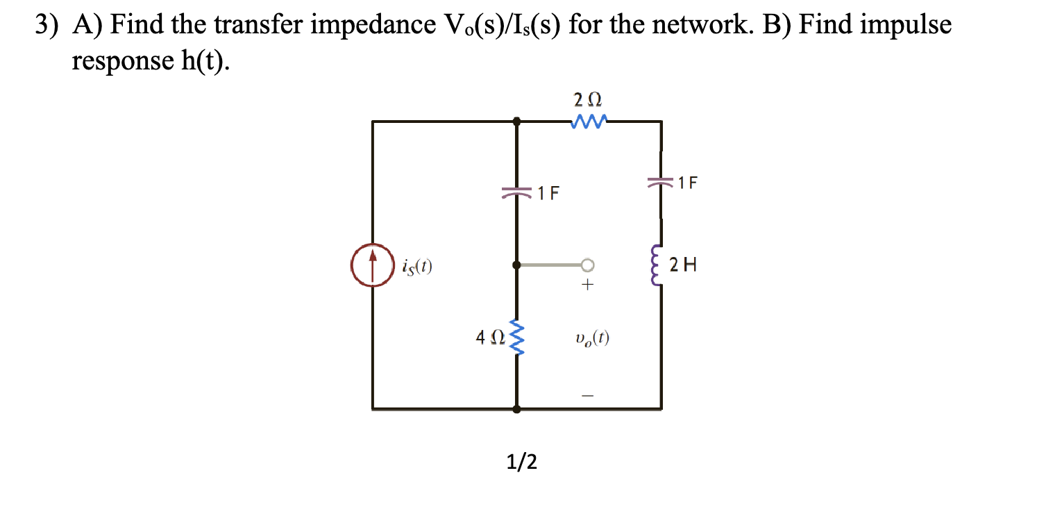 Solved A) ﻿Find the transfer impedance VosIs(s) ﻿for the | Chegg.com