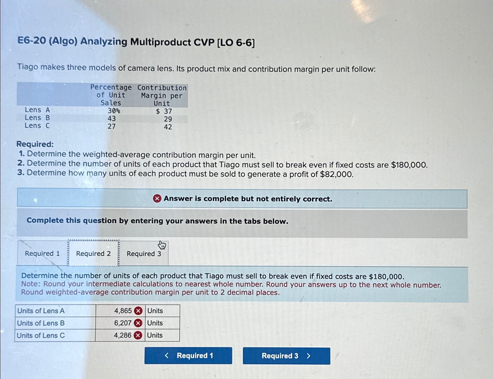 E6-20 (Algo) ﻿Analyzing Multiproduct CVP [LO | Chegg.com