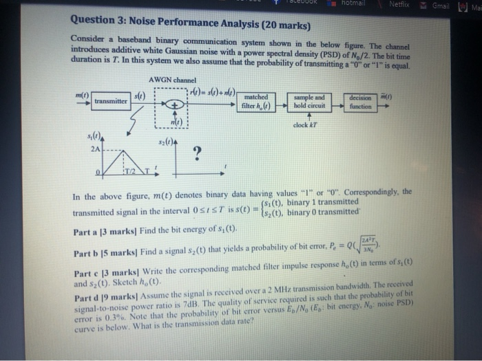 hotmail Netflix Gmail Mai Question 3: Noise | Chegg.com