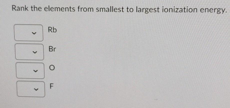 Solved Rank the elements from smallest to largest ionization | Chegg.com