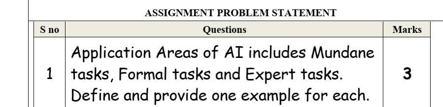 Solved ASSIGNMENT PROBLEM STATEMENT Questions S no Marks | Chegg.com
