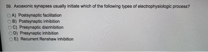 Solved 59. Axoaxonic synapses usually initiate which of the | Chegg.com