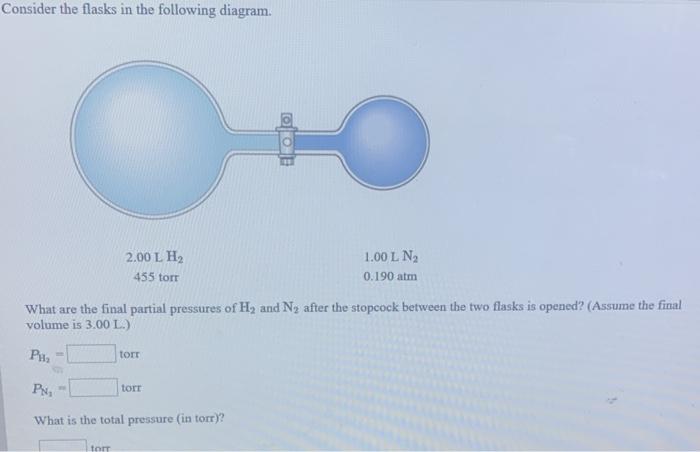 Solved Consider the flasks in the following diagram. BOO | Chegg.com