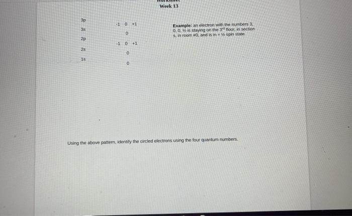 Solved 1. The Atomic Hotel is a special hotel designed for | Chegg.com