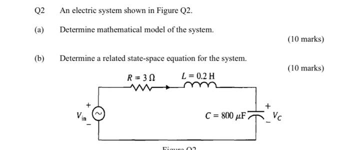 Solved Q2 An electric system shown in Figure Q2. (a) | Chegg.com