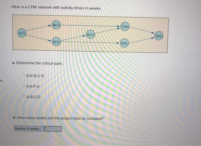 Solved Here is a CPM network with activity times in weeks: | Chegg.com