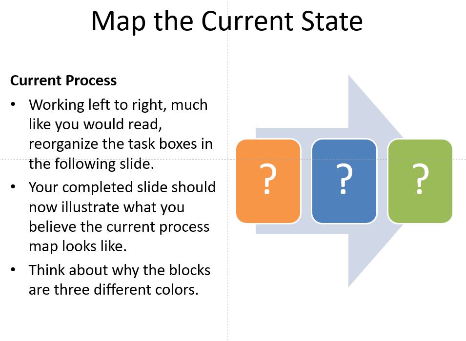 Solved Your assignment is modify the following power point | Chegg.com