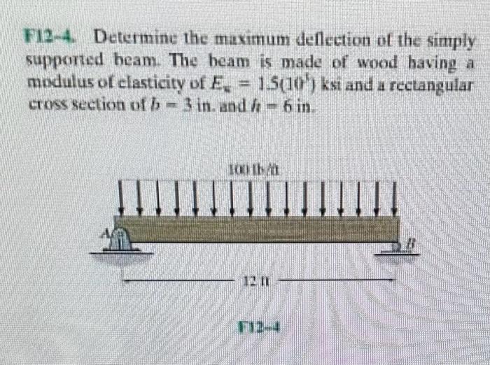 Solved F12-4. Determine the maximum deflection of the simply | Chegg.com