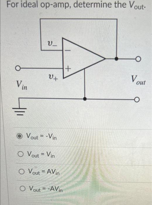 Solved For ideal op-amp, determine the Vout . Vout =−Vin | Chegg.com