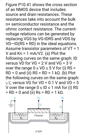 Solved Figure P10.41 shows the cross section of an NMOS | Chegg.com