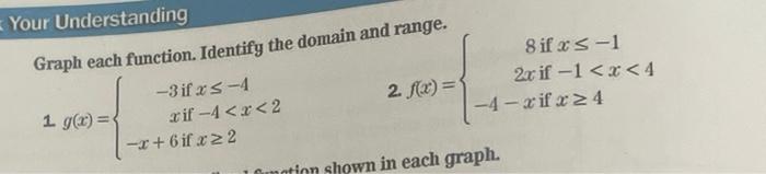 Solved graph each function. identify the domain and | Chegg.com