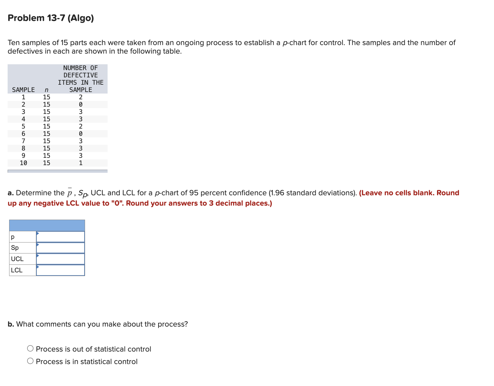 Solved Problem 13-7 (Algo)Ten samples of 15 ﻿parts each were | Chegg.com