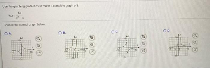 Solved Use the graphing guidelines to make a complete graph | Chegg.com