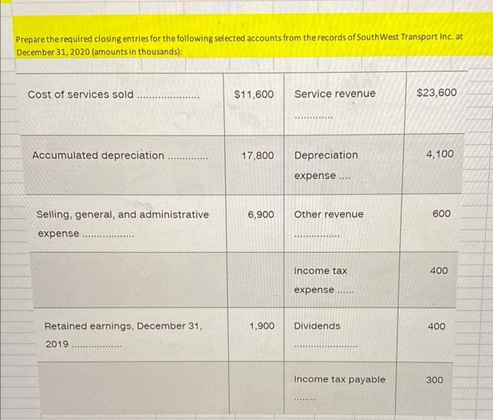 Solved D JOURNAL ENTRIES \begin{tabular}{|l|l|l|l|} \hline | Chegg.com