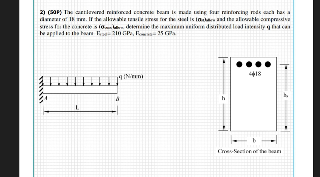 [Solved]: (50P) The cantilevered reinforced concrete beam is