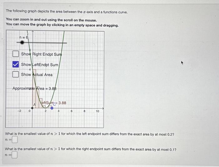 Solved The following graph depicts the area between the | Chegg.com