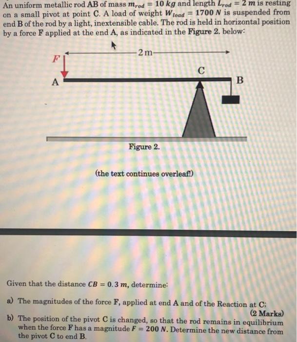 Solved An uniform metallic rod AB of mass mrod = 10 kg and | Chegg.com
