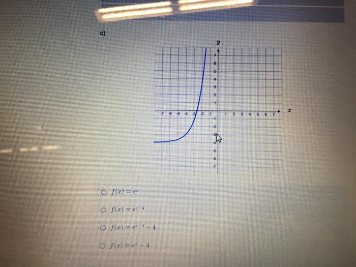 Solved Use the graph of the function f(x)=ex to answer the | Chegg.com